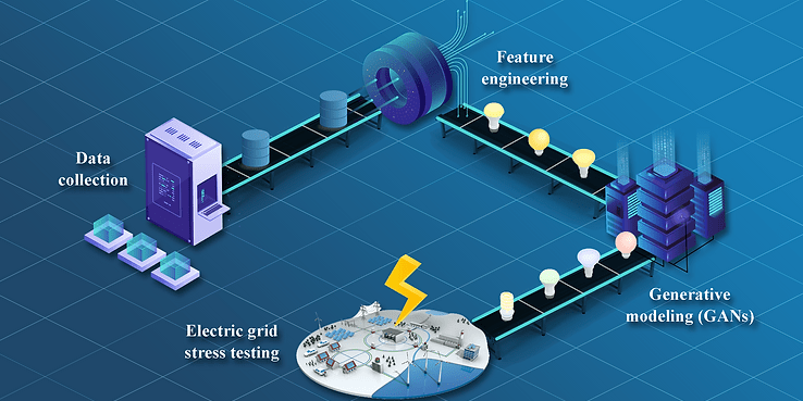 Stress testing electrical grids - Forvis Mazars - France