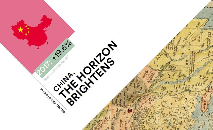 China, The Horizon Brightens - Forvis Mazars - Switzerland