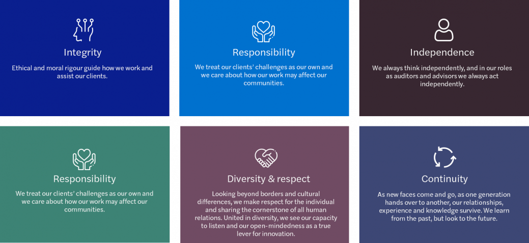 Why choose Forvis Mazars? - Forvis Mazars - Australia