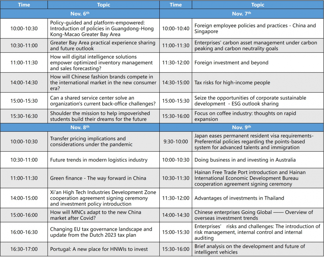 Welcome to join Mazars' events at 2022 China International Import Expo2 ...