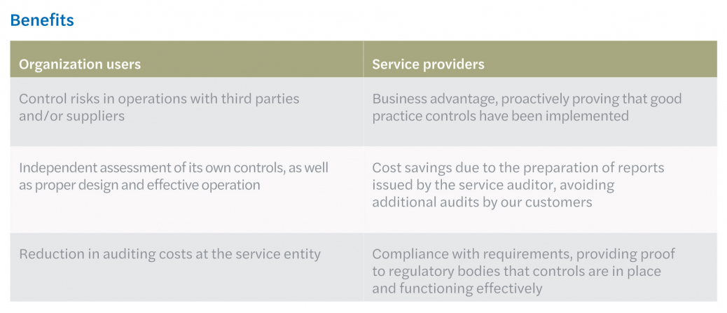 System and Organisation Controls (SOC) - Forvis Mazars - Mexico