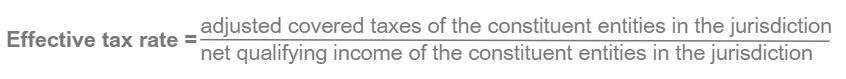 The Pillar 2 global minimum tax is applicable in Romania - Forvis ...