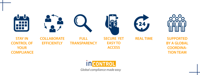 Global compliance made easy with inControl - Forvis Mazars - Hungary