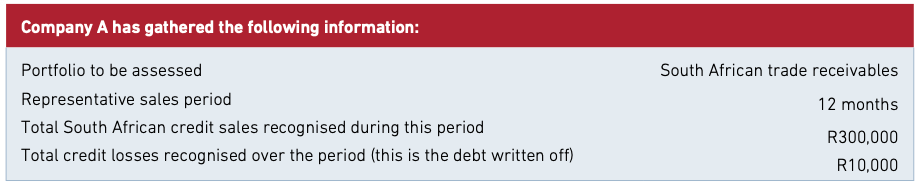 How to calculate impairment using the IFRS 9 simplified approach ...