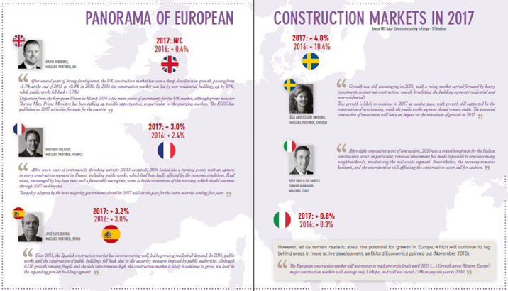 A return to growth for leading European construction companies – 2017 ...