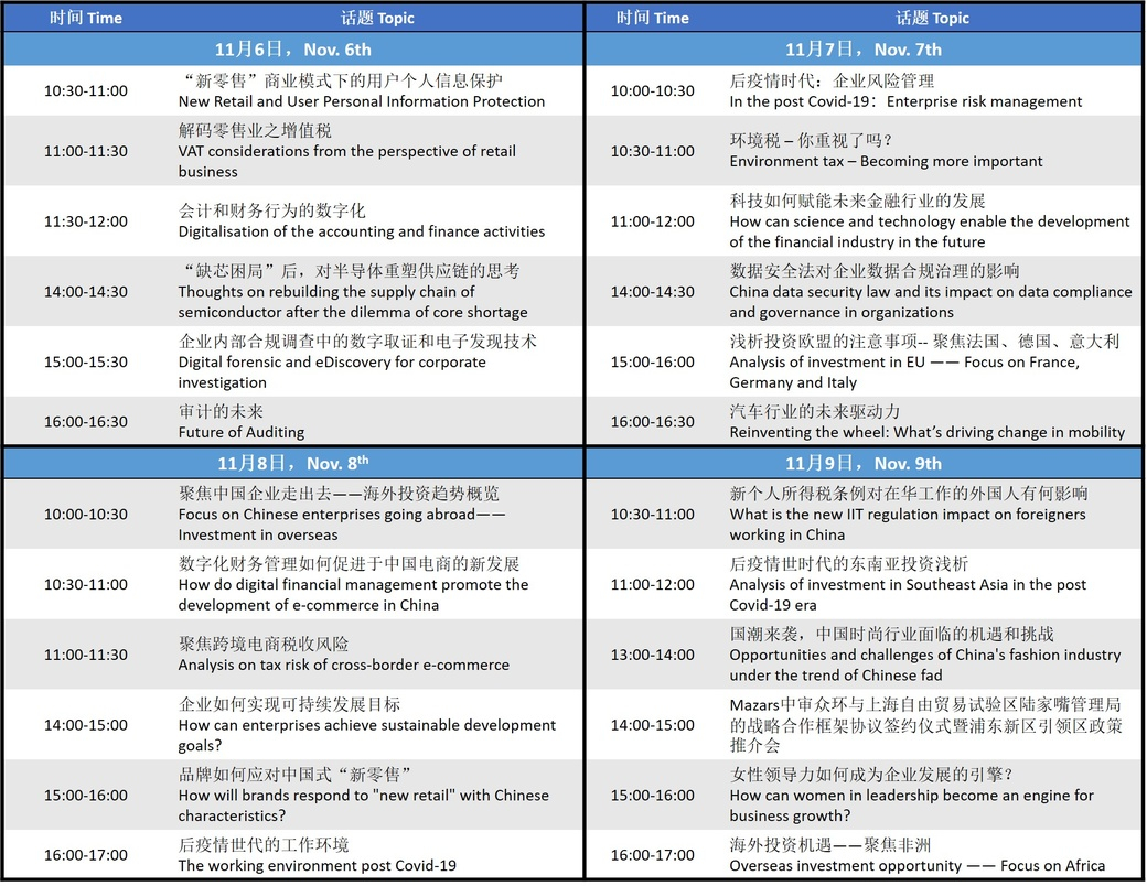Mazars tham gia Hội chợ Nhập khẩu quốc tế Trung Quốc 2021 - Forvis ...